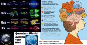 5 DIFFERENT TYPES OF BRAIN WAVES
