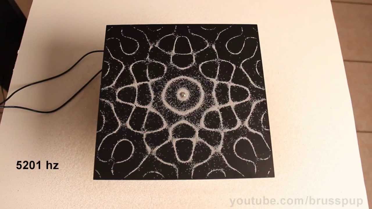 Amazing Resonance Experiment – The Sacred Geometry Of Sound